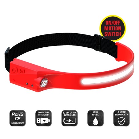 Rechargeable LED Headtorch